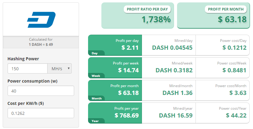Is the Baikal Mini Miner ASIC one of the Best DASH Miners of 2017 ...