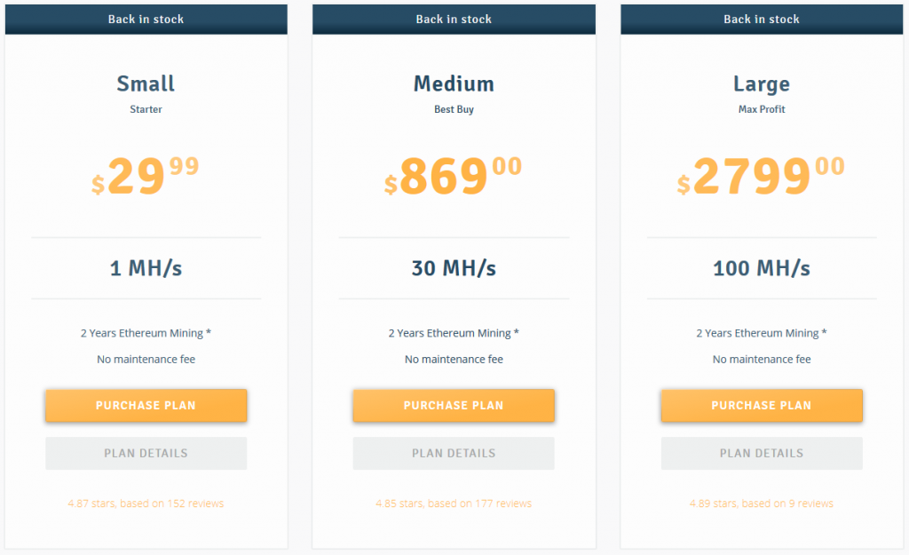 Ethereum Genesis Cloud Mining Is Back! - 1st Mining Rig